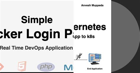 List Php And Sql Devops Project Curated By Anvesh Muppeda Medium