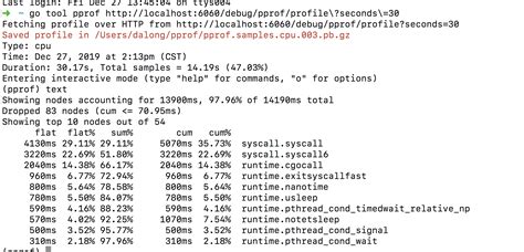 Golang Pprof 简单使用 荣锋亮 博客园