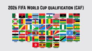 2026 Fifa World Cup Teams List Of Qualified Teams