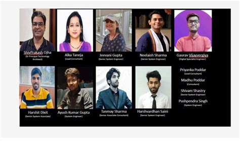 Jeevani Gupta On Linkedin Innovation Techclub Teamspirit Companyculture Infosys