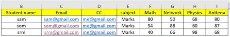 Excel Show Arabic Characters Using Vba Stack Overflow