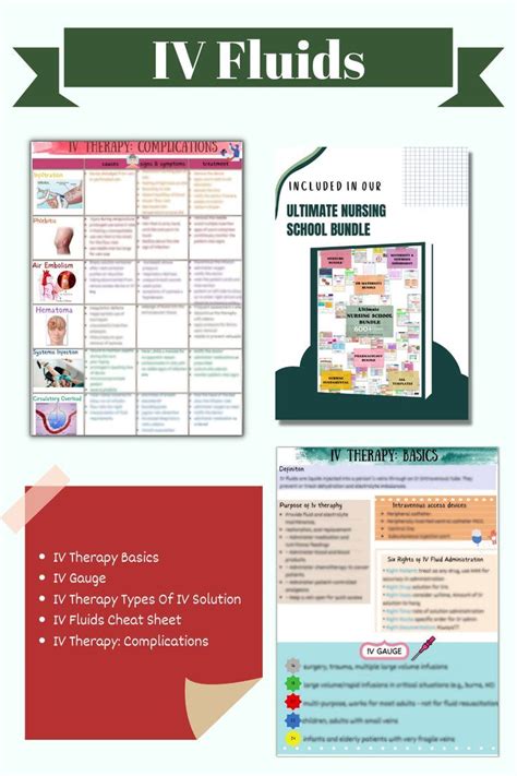 Iv Fluids Iv Fluids Mnemonics Iv Fluids Nursing Iv Fluids Nursing Notes