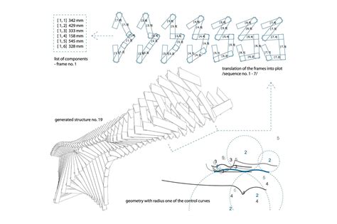 Parametric Structure No 2 Architizer