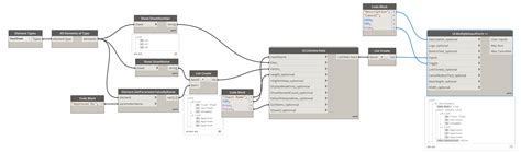 ui listview data dynamo