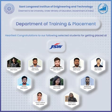 sliet longowal dept of training and placement on linkedin technology