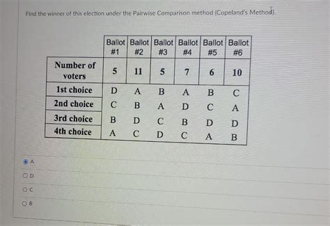 solved find the winner of this election under the pairwise
