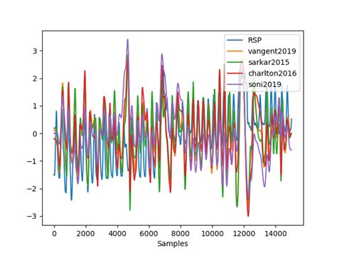 ecg — neurokit2 0 2 12 documentation