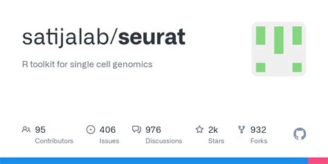 Pull Requests Satijalab Seurat GitHub