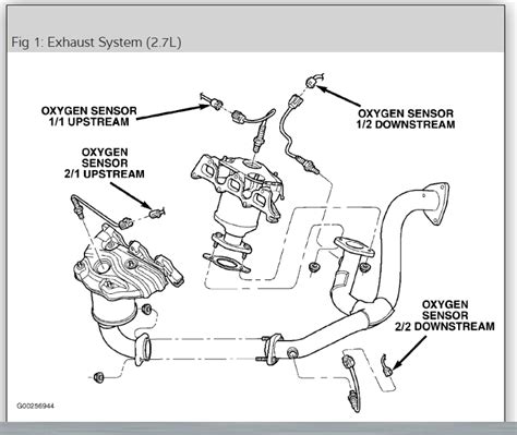 Code P I Connected The Code Reader And It Show Me The Code