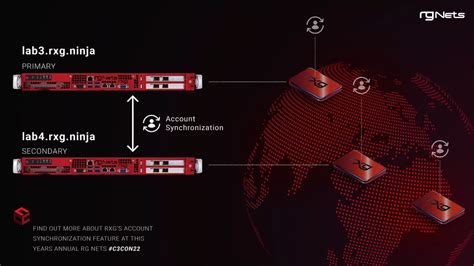 Federated Account Synchronization Lets You Sync Accounts Between