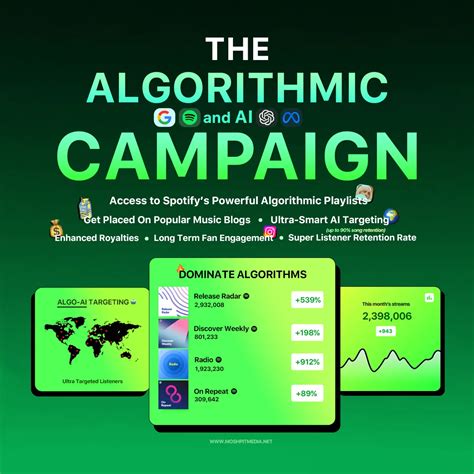 Algorithmic And Ai Campaign