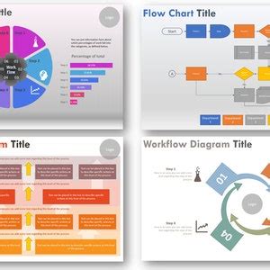 Process Map Powerpoint Slides Bundle Etsy Australia