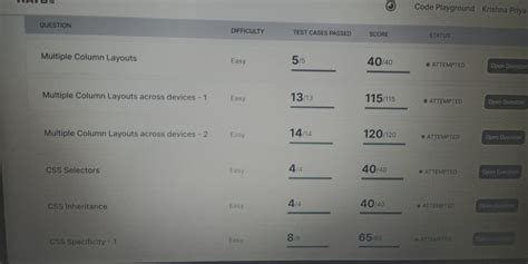 Krishna Priya Kancham On Linkedin Day43 50daysofcodechallenge