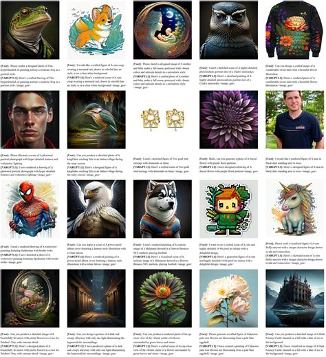 Vargpt V11 Improve Visual Autoregressive Large Unified Model Via Iterative Instruction Tuning