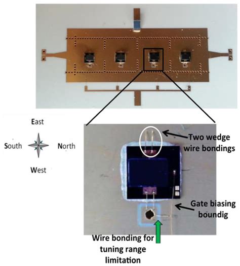 An Rf Mems Based Digitally Tunable Siw Filter In X Band For Communication Satellite Applications