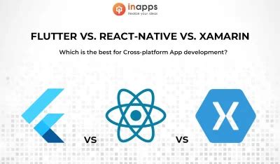 Flutter Vs React Native Vs Xamarin Who Wins The Race Inapps Technology Ai Powered Mobile