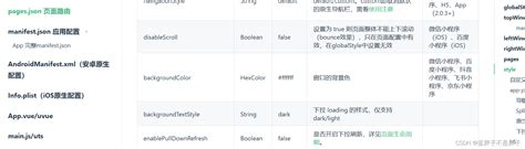 uniapp 实现下拉刷新 下滑更新 uniapp 下拉刷新 csdn博客