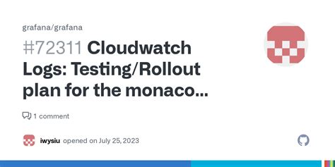 Cloudwatch Logs Testingrollout Plan For The Monaco Query Editor
