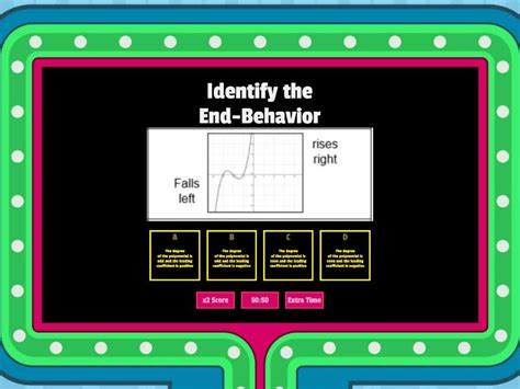 Graphs Of Polynomial Functions Gameshow Quiz