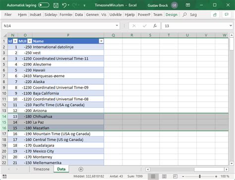 Time Zone Table Download Excel At Jason Rocha Blog