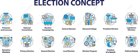 Icon Set For Political Campaigns And Elections Thin Line Illustrations Editable Strokes Vector