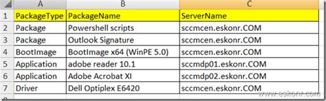Configmgr 2012 Powershell Script Add Packages Applications Drivers To