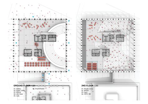 Boolean Intersection SA PN DA