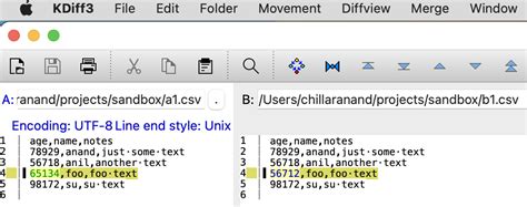 Rearrange Csv Columns Alphabetically From Cli Avil Page