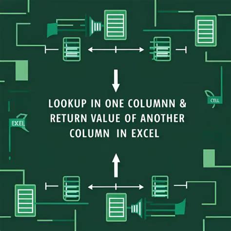 Lookup In One Column And Return Value Of Another Column In Excel Excel