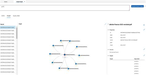 Azure Cosmosdb For Graphrag A Single Platform Solution For Genai