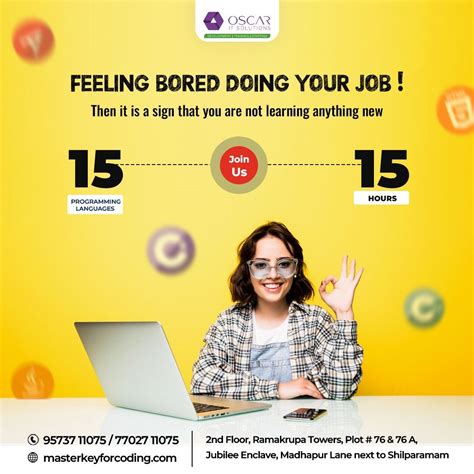 Oscar It Solution On Linkedin Javadeveloper Ai Programminglanguage