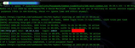 Inferno Tryhackme Writeup D Rkn Gh Tech Blog