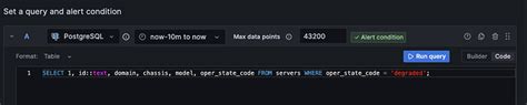 Dynamic Labels For Alerting Alerting Grafana Labs Community Forums