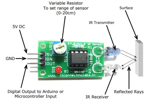 Ir Sensor Module Nerdyelectronics Nerdyelectronics