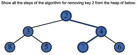 solved show all the steps of the algorithm for removing key
