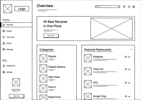Connections Balsamiq Wireframe Lakkaraju Joshna