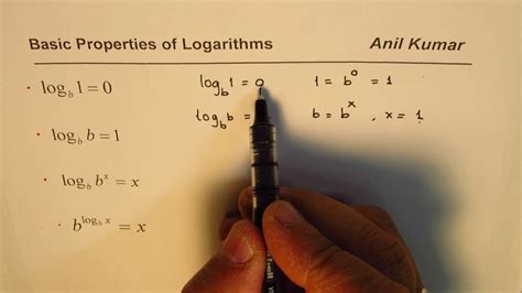 Basic Properties Of Logarithms And Their Proof Using Exponent Forms Youtube