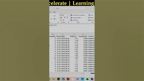 Exceltips Exceltricks Microsoft Exceltutorial Homeribbon Officeskills Excelfontformatting