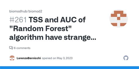 TSS And AUC Of Random Forest Algorithm Have Strange Scores Issue Biomodhub Biomod