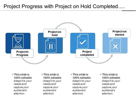 Project Progress With Project On Hold Completed And Not Started Powerpoint Slide Clipart
