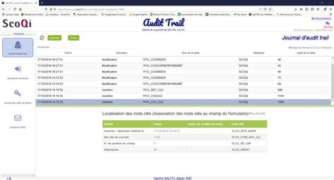 Gestion De Courrier Entrant Sortant Qalitel Courrier Ged Gec