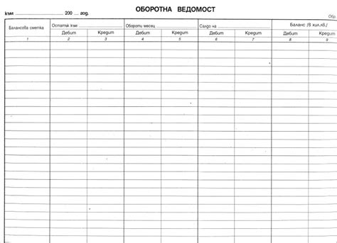 МЕРИДИАН ООД Оборотна ведомост 25 35 Вестник