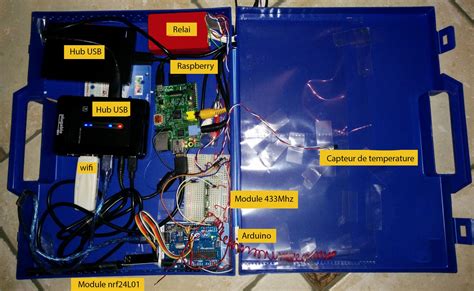 Arduino And Raspberry Home Automation 15 Steps Instructables