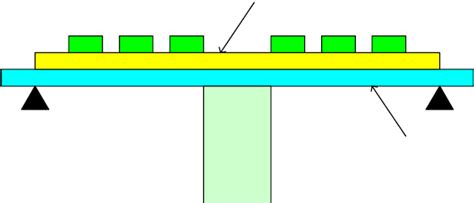 Figure 1 From Development Of 6 Axis Motion Sensors Using Piezoelectric Elements Semantic Scholar