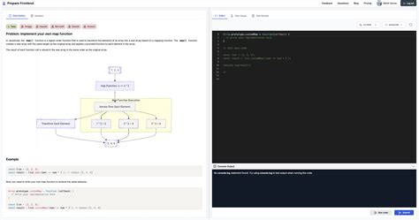 Preparefrontend Frontend Interview Preparation Platform