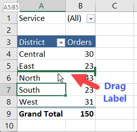 How to Move Excel Pivot Table Labels Quick Tricks