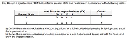 Solved Design A Synchronous Fsm That Performs Present State