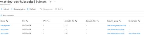azure vm in another spoke virtual network cannot be accessed via rdp
