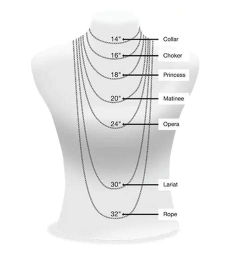 Necklace Length Guide Necklace Length Measurement Standard Necklace