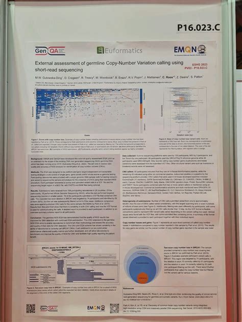 Nouman Ahmed Posted On Linkedin